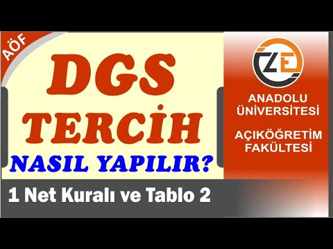 AÖF DGS Tercih Nasıl Yapılır - İlitam - 1 Net Kuralı - Kaç Puanla Kazanılır?