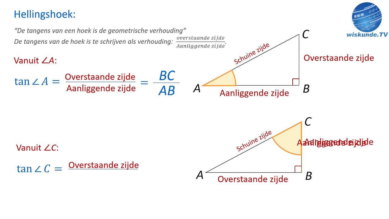 goniometrie - tangens deel 1 - wiskunde tv - YouTube