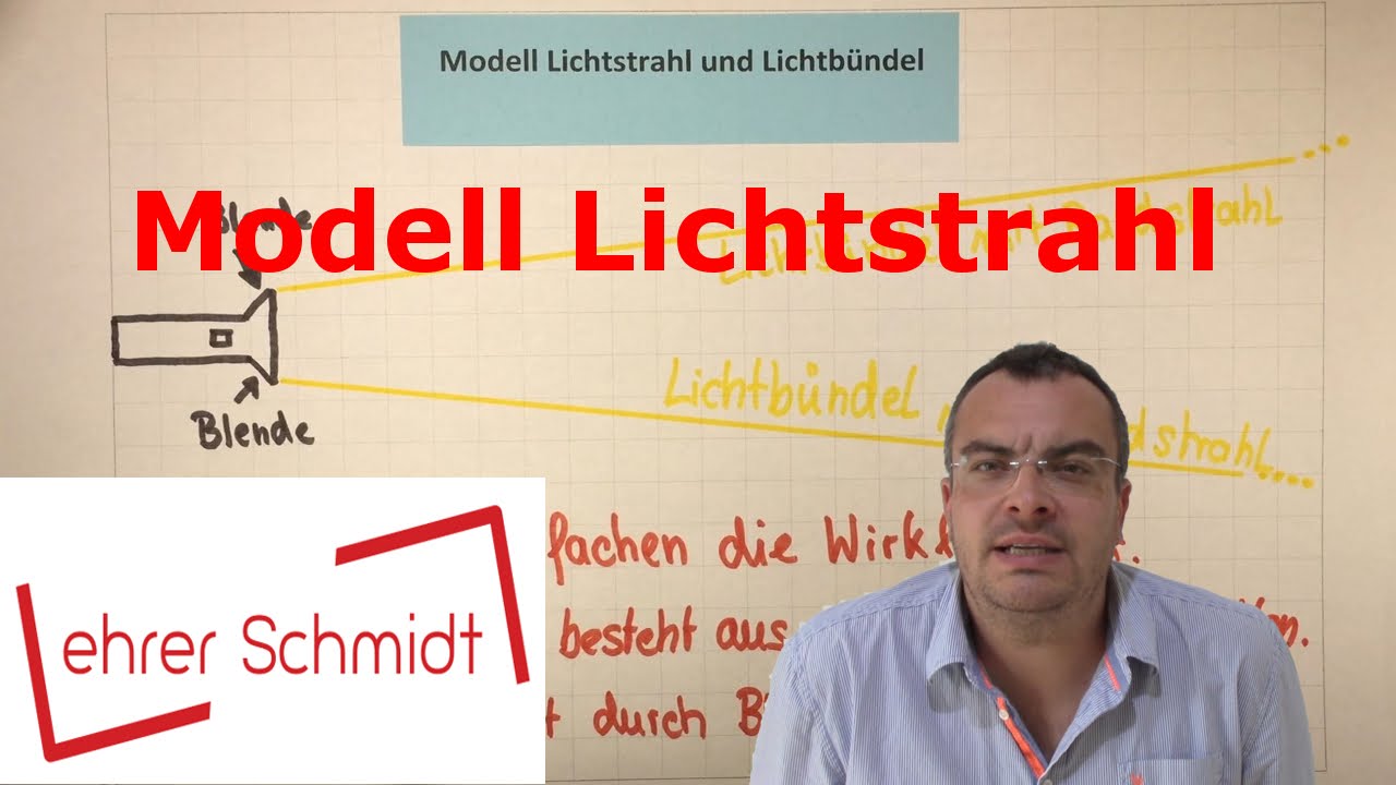 Modell Lichtstrahl und Lichtbündel | Optik - Physik | Lehrerschmidt ...