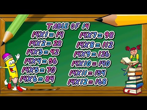 14 times table | Multiplication of 14| - YouTube