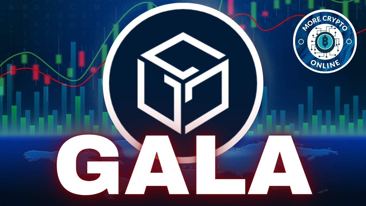 GALA Games Coin Price News Today - Technical Analysis Update, Elliott ...