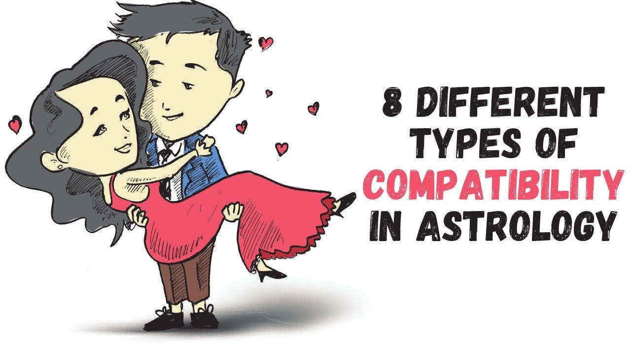 Understanding 8 Different Types Of Compatibility In Astrology - YouTube