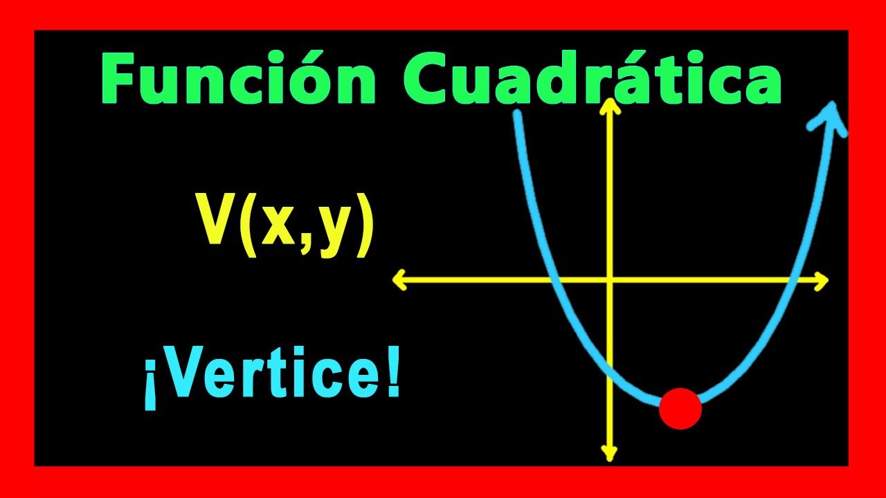 👉 Vertice de una Funcion Cuadratica - YouTube