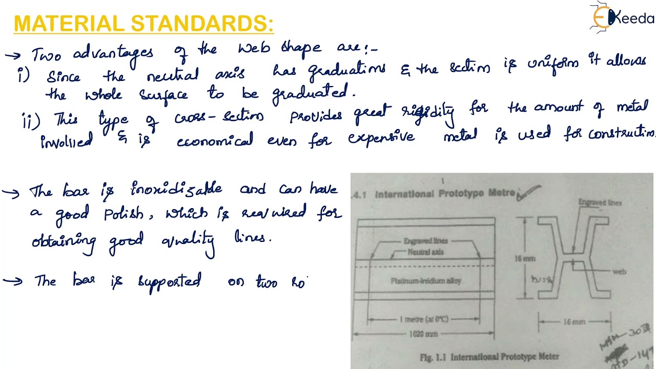 Material Standards - YouTube