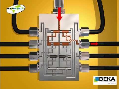 How does the BEKA EP-1 progressive lubrication systems work? - YouTube