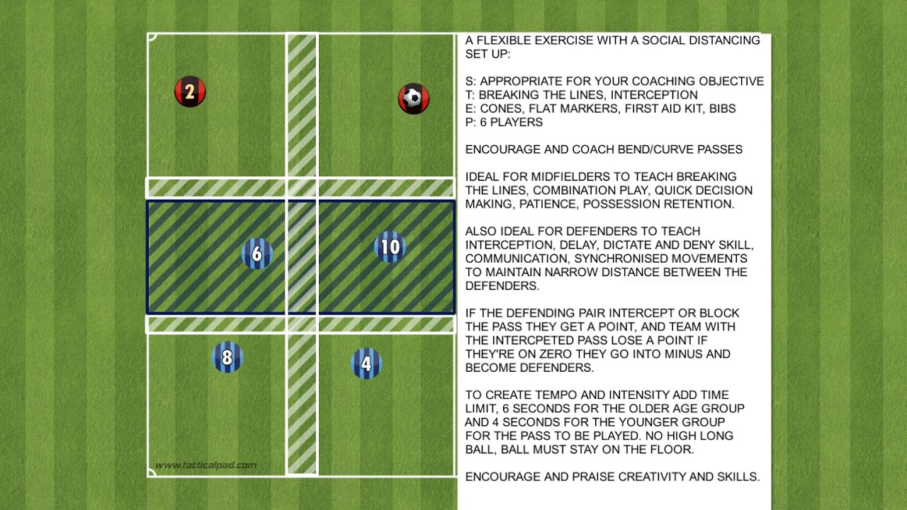 BREAKING THE LINES - YouTube