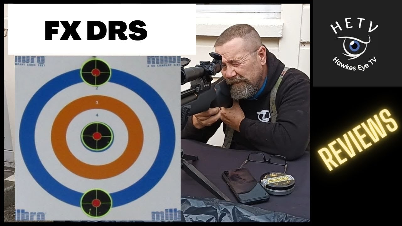 FX DRS Review. - YouTube