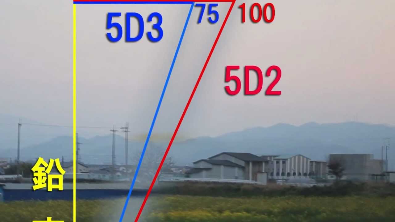 Canon_EOS_5D3_Rolling_Shutter skew! - YouTube