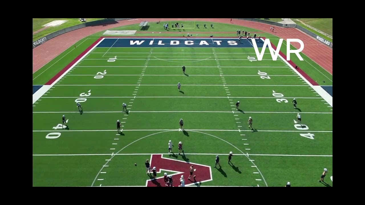 Football practice film pt.1 - YouTube