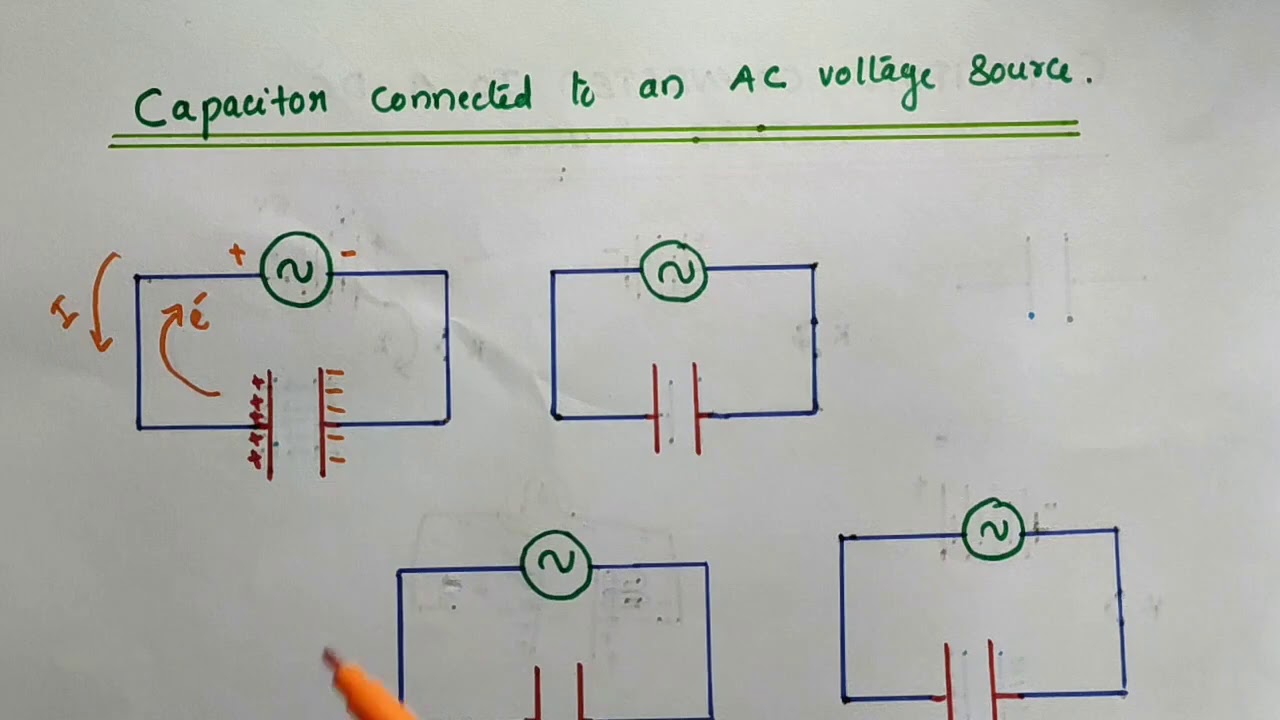 Capacitor connected to an AC voltage source - YouTube