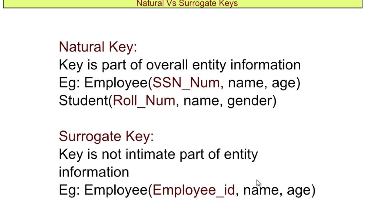 S4 Understanding Relational Databases - YouTube