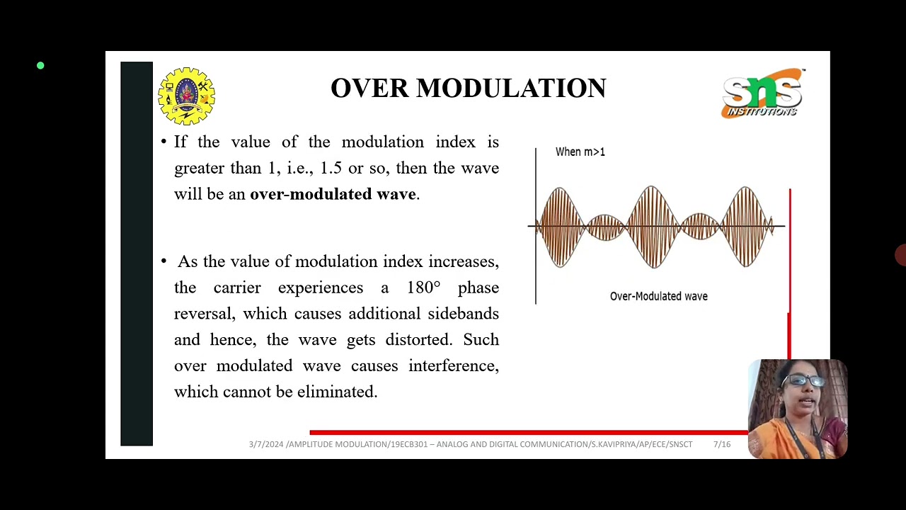 Amplitude modulation - YouTube