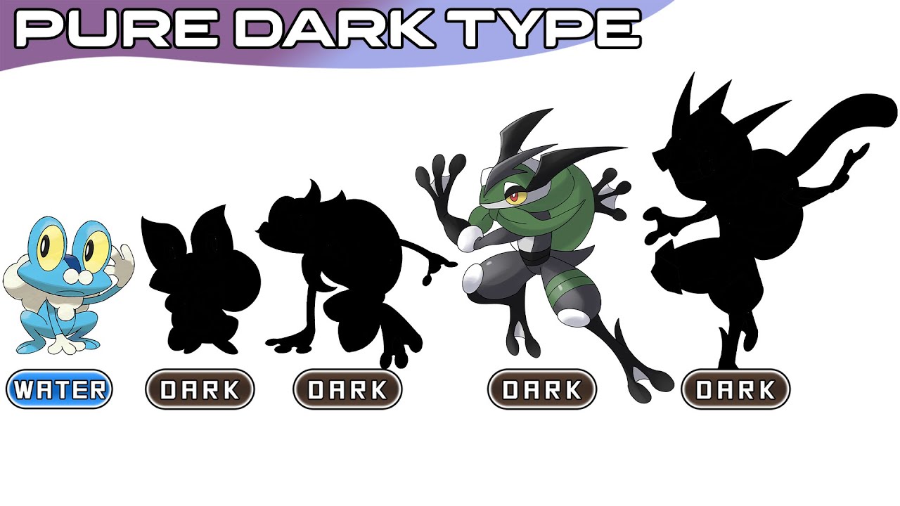 What If Mega Greninja Evolution Were Dark Type ? | Pokémon Type Swap ...