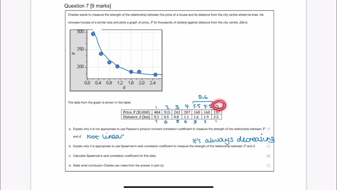 Spearman's Rank Correlation - SLAI IB exam question - TI84 - YouTube