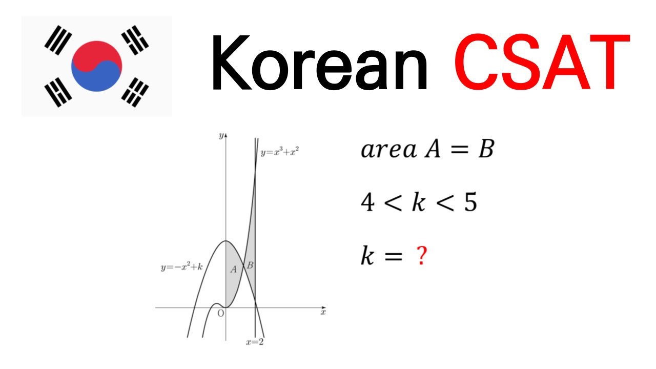 South Korean CSAT Definite Integral YouTube south-korean-csat-definite-integral-youtube