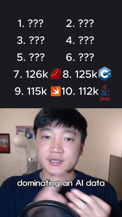 Top 10 highest average salary programming languages #programming #coding #softwareengineer - YouTube