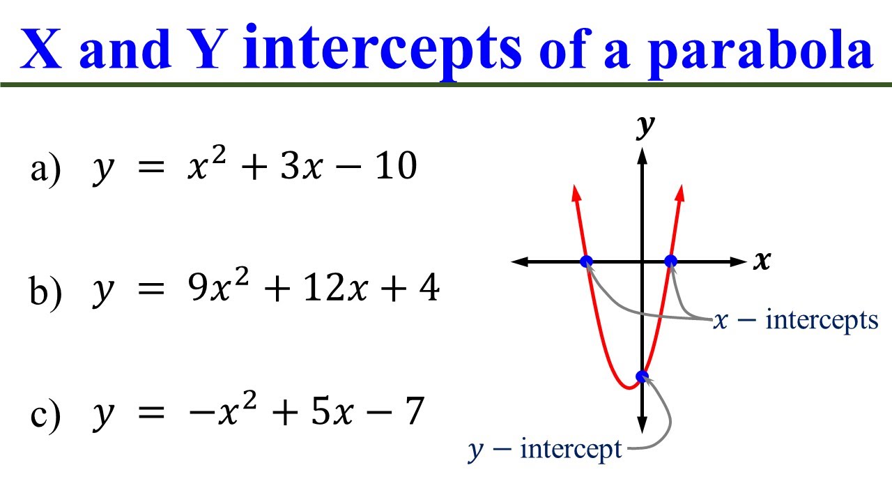 How To Find The X And Y Intercepts Of A Quadratic Function YouTube