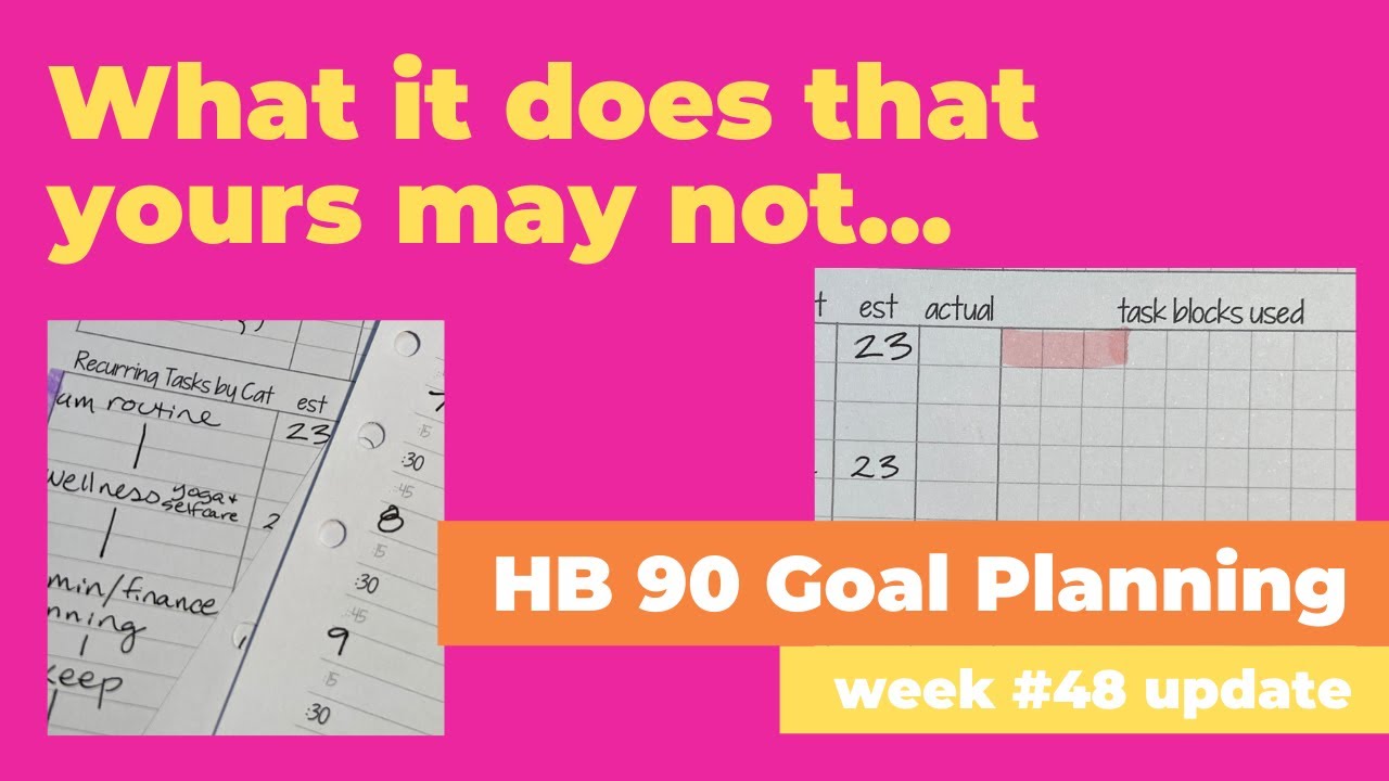 Is your goal setting system missing something? | HB 90 system update ...