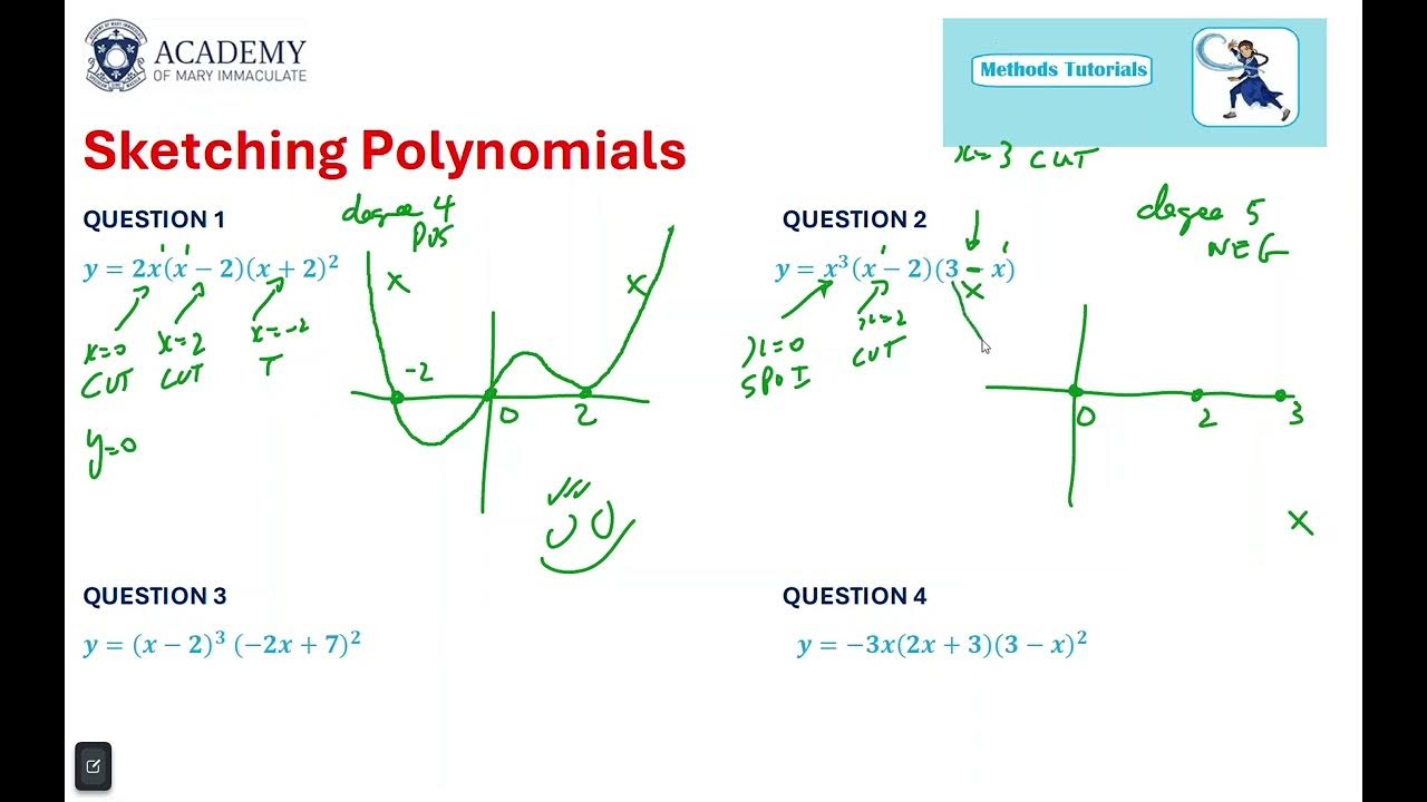 mm34 Sketch Polynomials Tutorial - YouTube