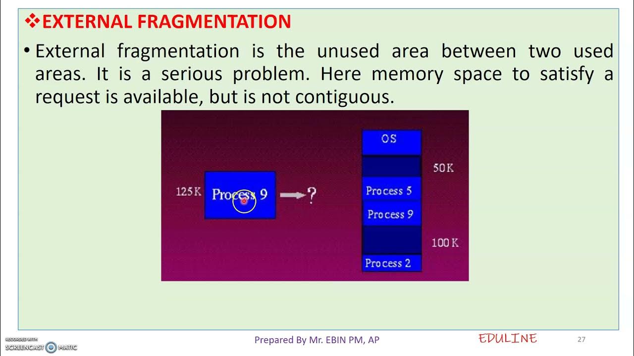 MODULE 4 - TOPIC 6 - FRAGMENTATION - YouTube