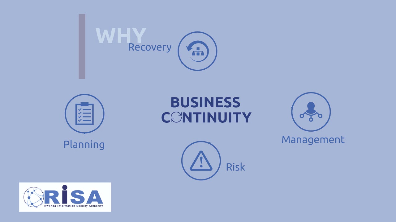Understand and Build Business Continuity - YouTube