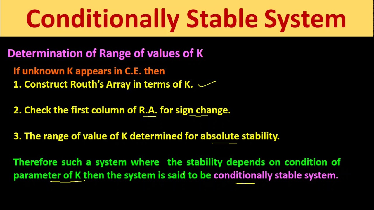 Conditional Stability and Finding Range of values of K ( By Routh ...