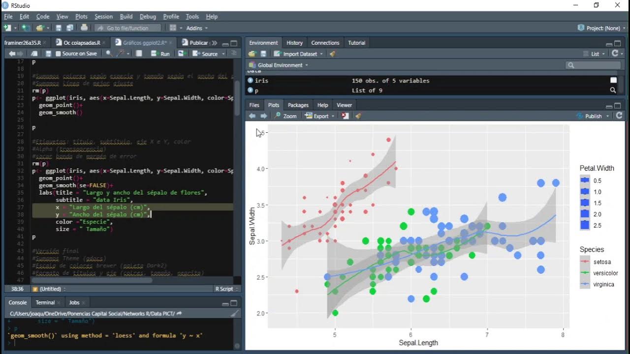 R ggplot2 | Mejorá tus gráficos en!! (colores, tamaño, etiquetas ...