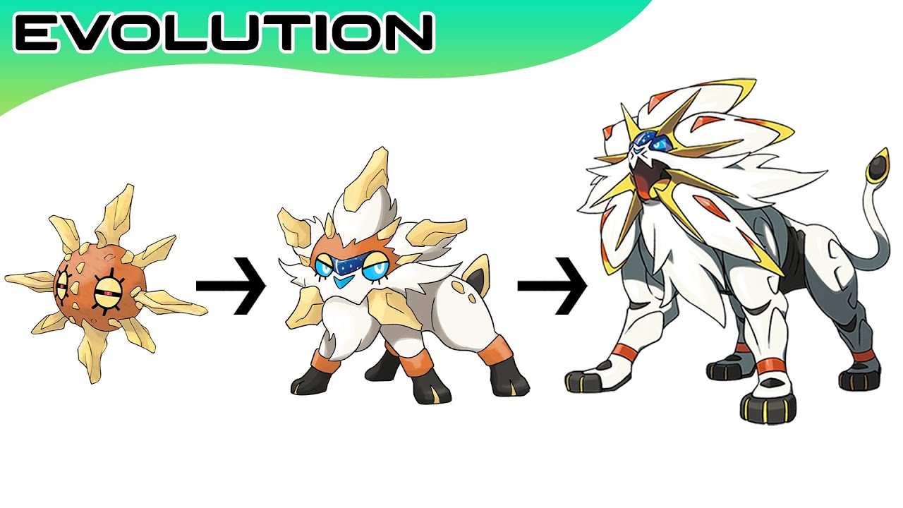 Pokemon Evolutions That Never Were