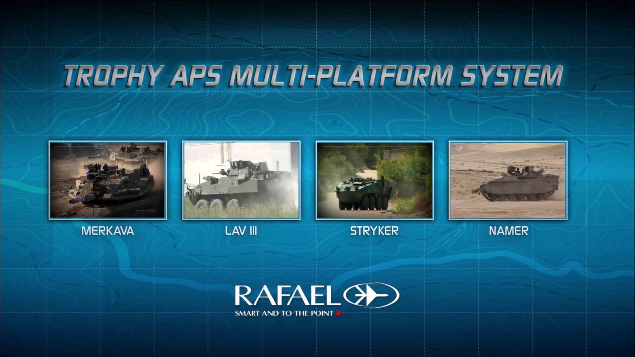 Trophy Multi-Platform - YouTube