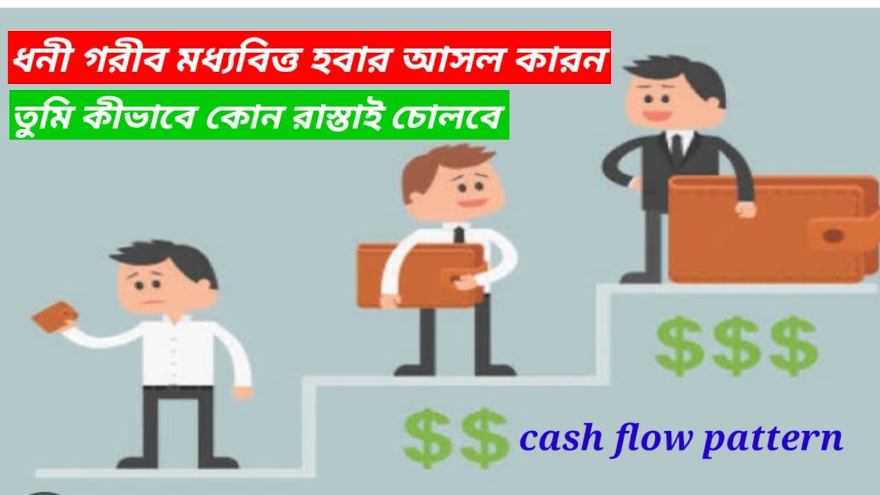 গরীব,মধ্যবিত্ত,আর ধনী হবার আসল কারণ poor,middle class,rich cash flow ...
