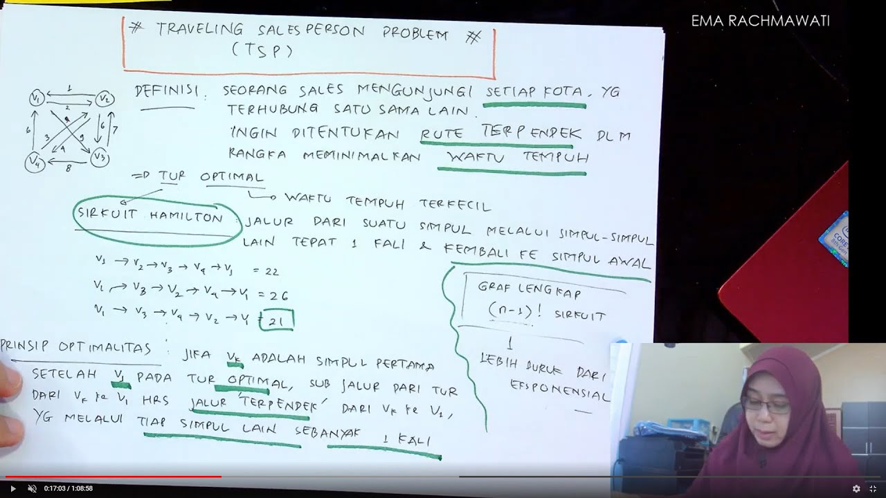 Algoritma Dynamic Programming Bagian 2 Traveling Salesperson Problem