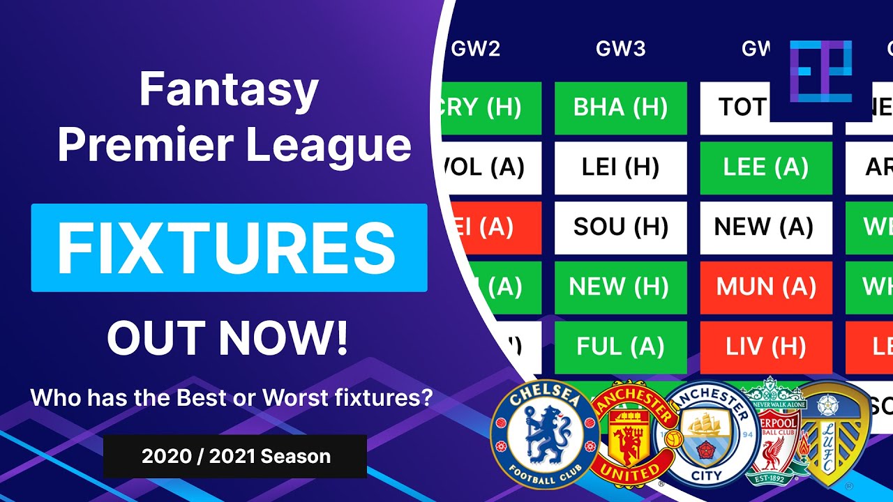 Who has the Best Fixtures ? Fixture Watch | FPL GW1 - GW5 | Fantasy ...