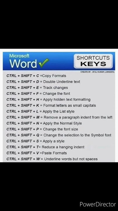 MS -WORD SHORTCUT KEYS || COMPUTER KNOWLEDGE || COMPUTER GYAN - YouTube
