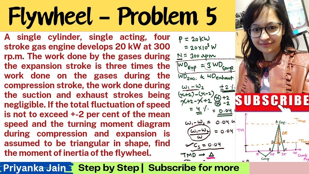 Flywheel Problem-5 | Moment of Inertia of Flywheel Calculation ...