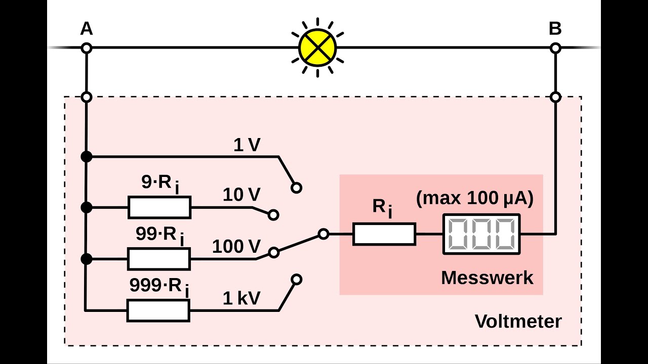 How Voltmeter Range Extension...... - YouTube