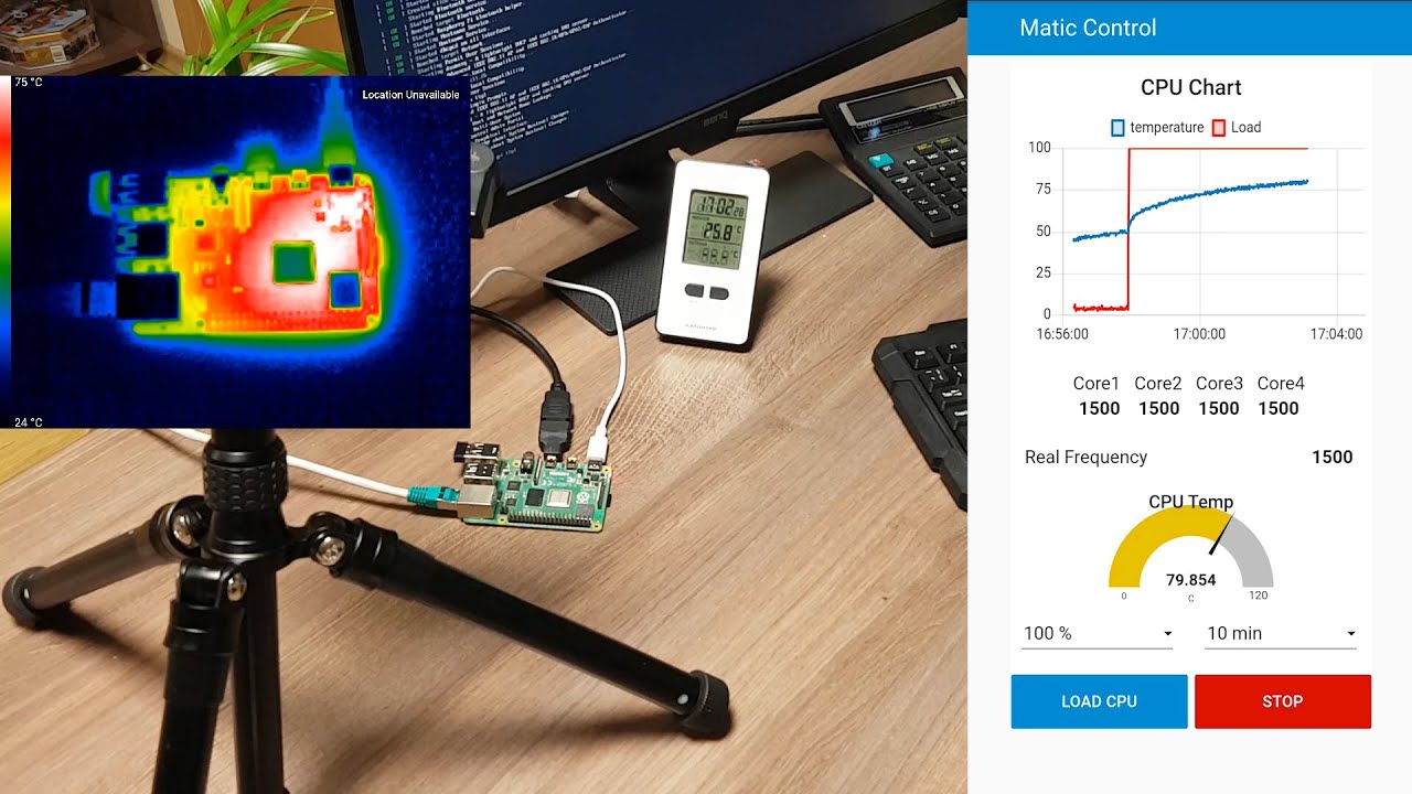 Thermal Benchmark test on Raspberry Pi 4 with MaticBox case - YouTube