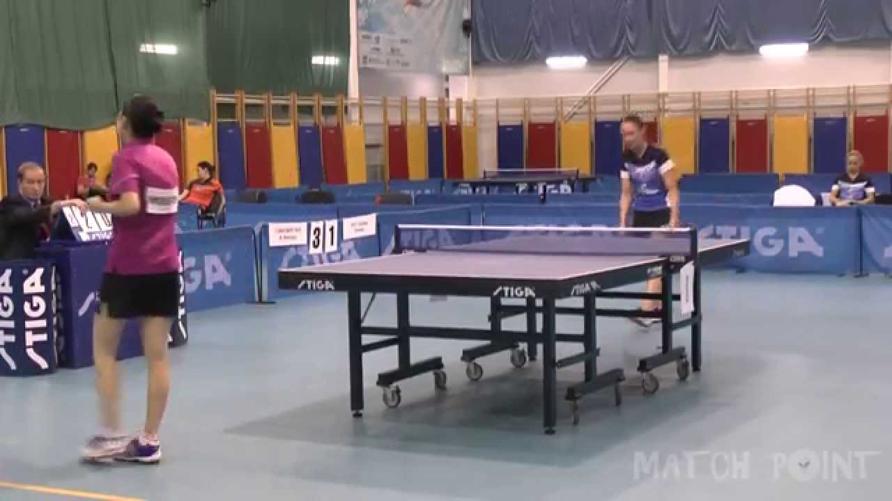 HU Melek - Polina MIKHAILOVA. Russian Women's Premier League 2014-2015 ...