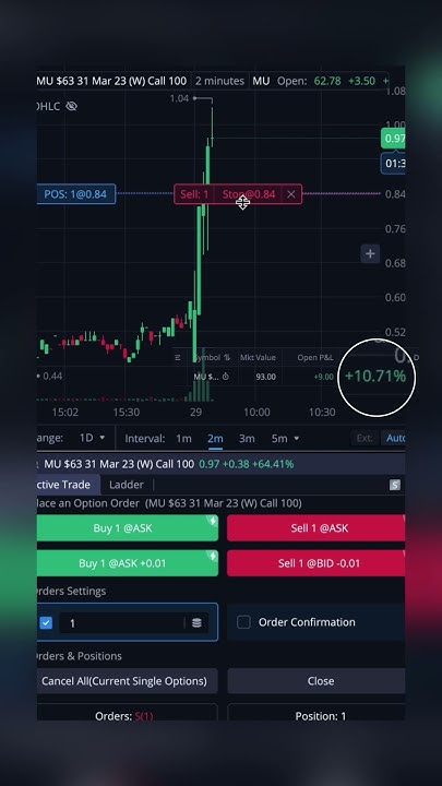 @WebullGlobal OPTIONS TRADING ON DESKTOP #webull #shorts - YouTube