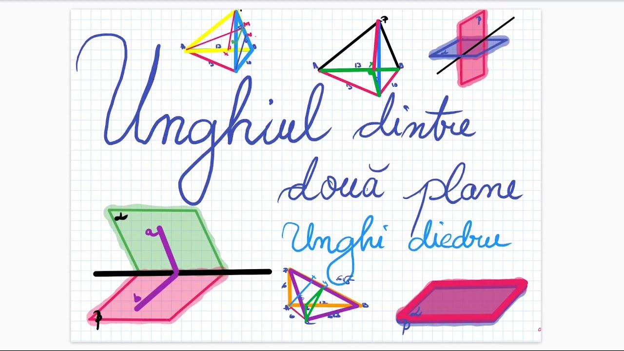 Unghiul dintre doua plane - Unghiul diedru - YouTube
