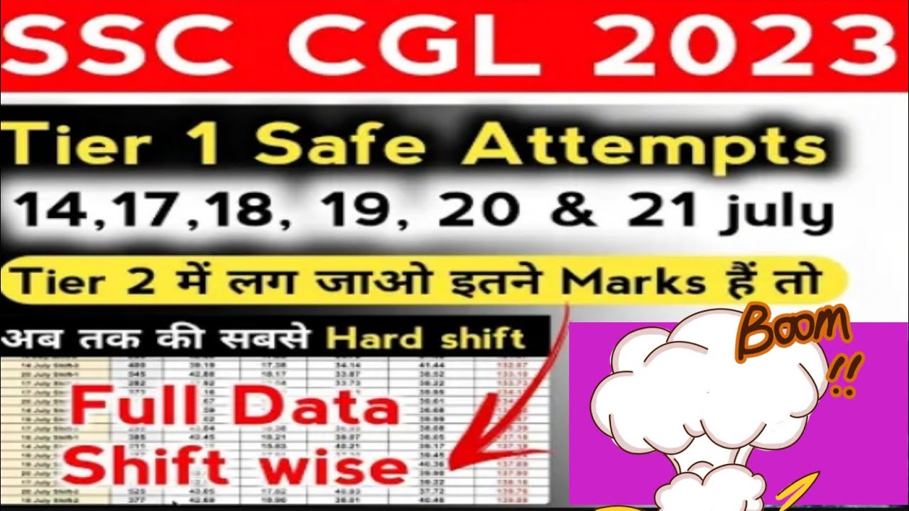ssc cgl 2023 safe score Ssc cgl 2023 tier 1 safe attempts | ssc cgl cut ...