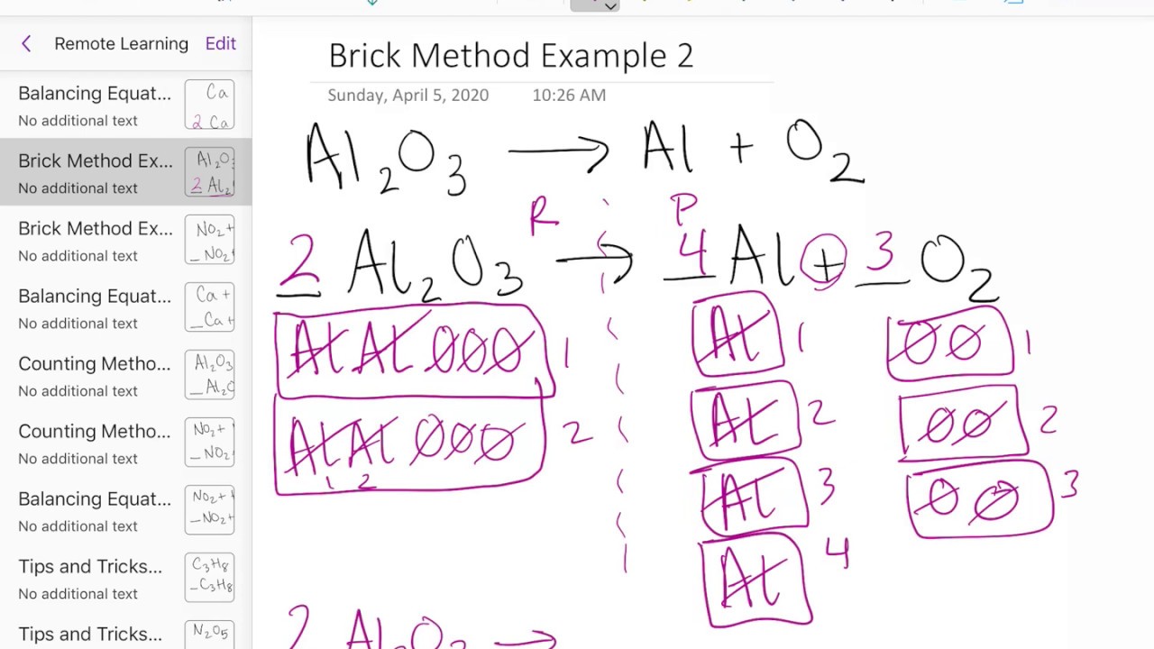 Balancing Equations: Brick Method - YouTube