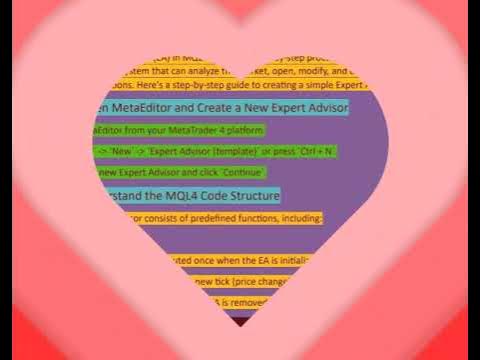 Mql4 Learning - YouTube