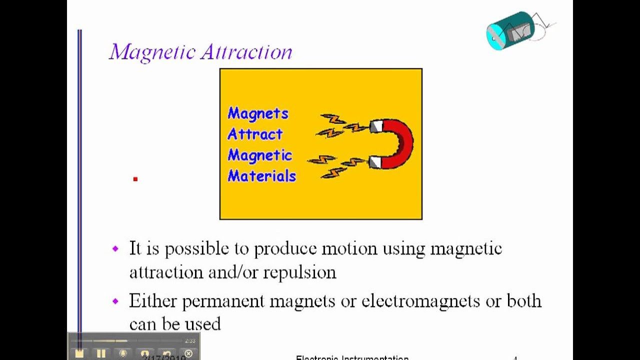 BeakmansMotor Pt 1 - YouTube