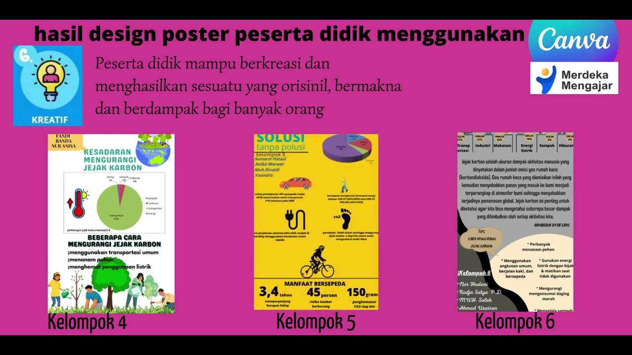 Pembuatan Poster dan Presentasi hasil Poster (Project Penguatan Profil ...