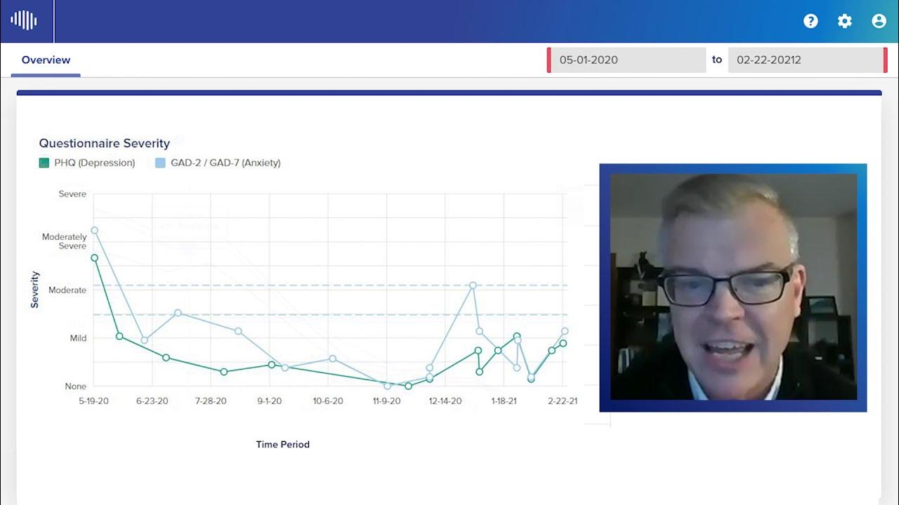 Why NeuroFlow is a "Force Accelerator" for Dr. John F. Drozd - YouTube