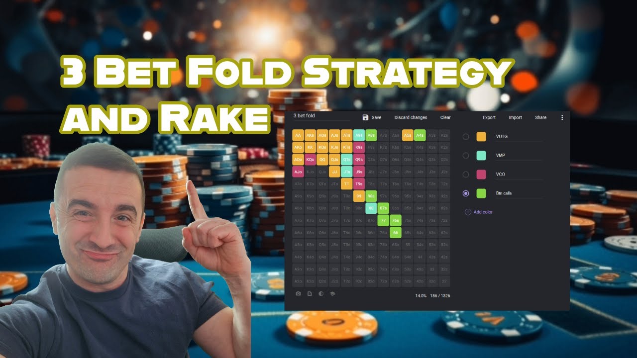 3 Bet Fold Strategy and Rake - YouTube