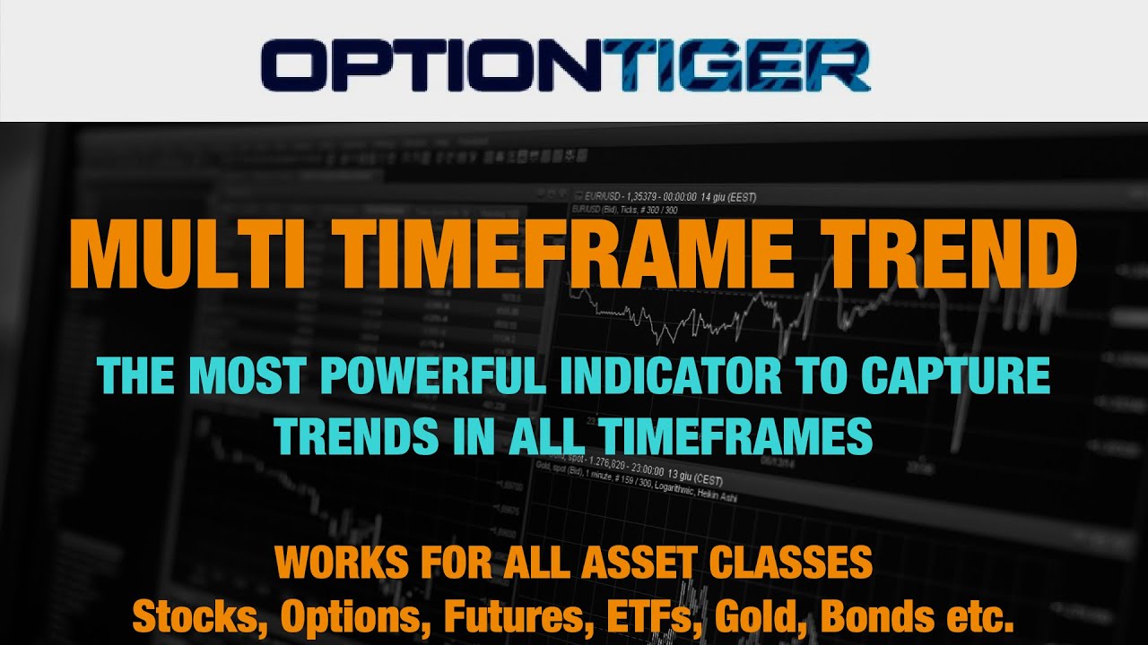 05 Choosing Trade Timeframes with the Multi Time Frame Trend Indicator ...