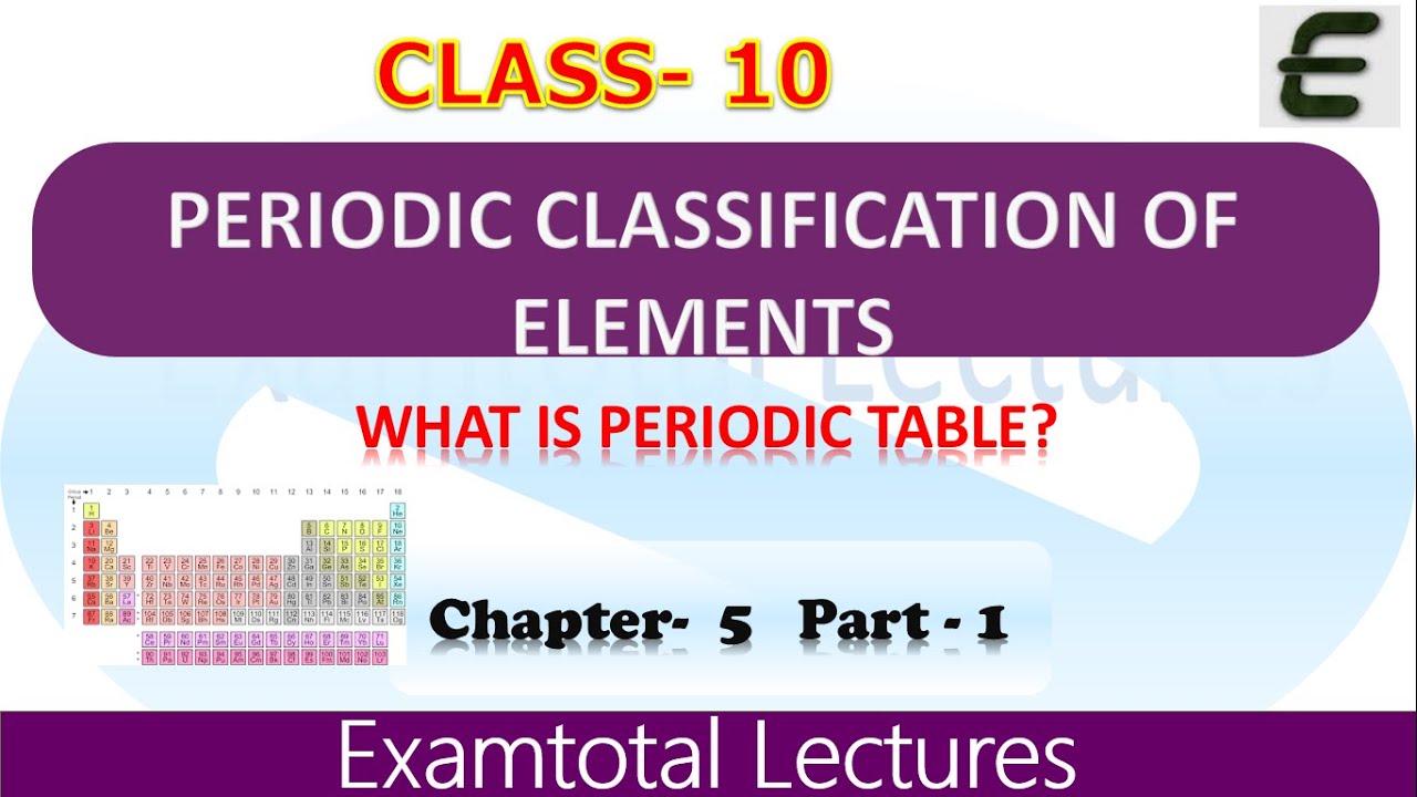 Periodic Table I Periodic classification of elements I PART- 1 I Class ...