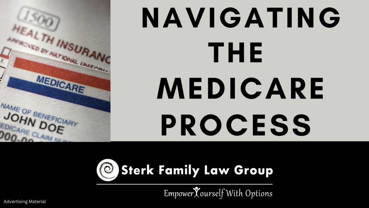 Navigating the Medicare Process with Guest Tina Konieczki - YouTube