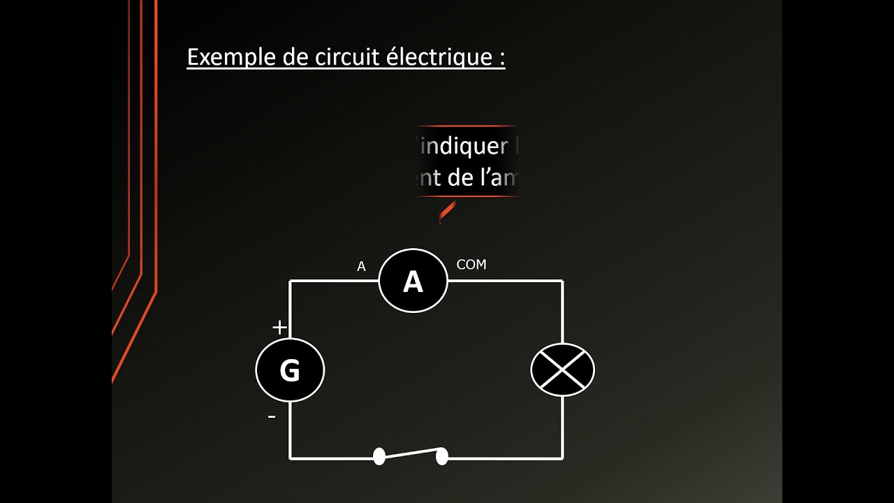 L'intensité du courant électrique (présentation) - YouTube